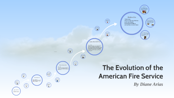 The Evolution of the American Fire Service by D Arias