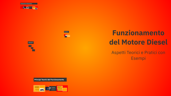 Funzionamento del Motore Diesel by Ruben Lo Monaco on Prezi