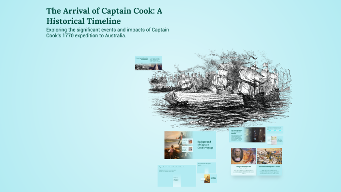 The Arrival of Captain Cook: A Historical Timeline by Lyon HATHNAGODA ...