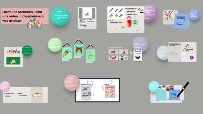 Lasst uns sprechen, lasst uns reden und gemeinsam etwas erleben by ...