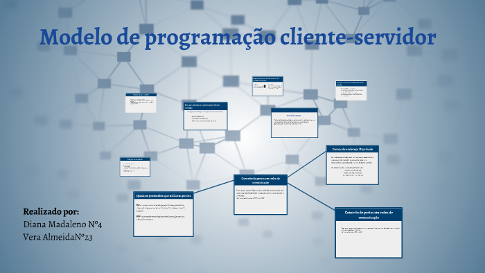 Modelo de programação cliente-servidor by vera almeida on Prezi