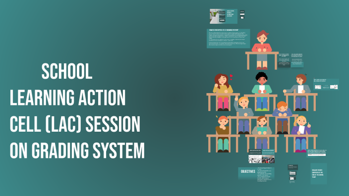 Grading System for Junior and Senior High 2025-2026 by noriel flores on ...