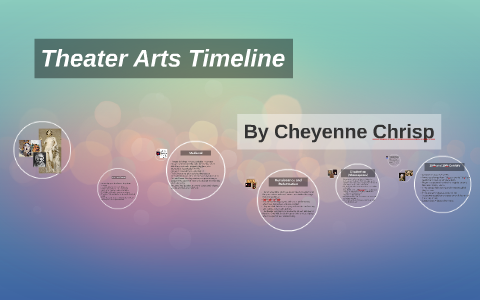 Theater Arts Timeline by Cheyenne Chrisp on Prezi