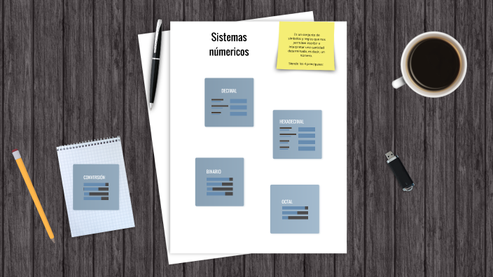Sistemas de conversión by Mateo aponte murcia on Prezi