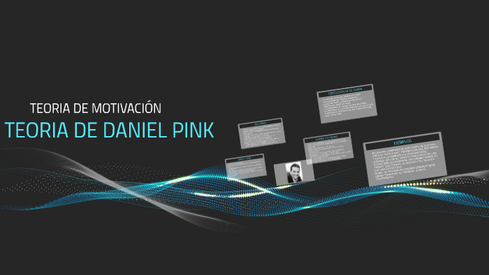 TEORIA DE DANIEL PINK by Lourdes Cohen on Prezi