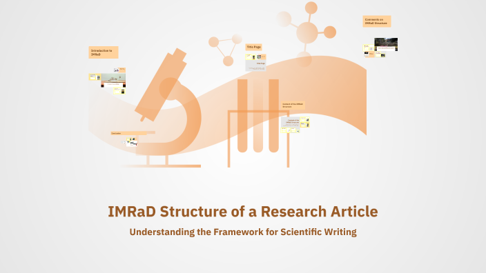 IMRaD Structure of a Research Article by Felix Wooldridge on Prezi