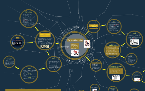 Economic Current Event PPT by Nicole Ransden on Prezi