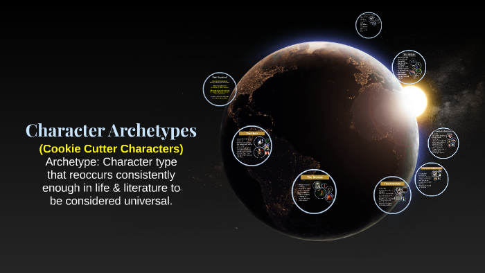 Character Archetypes by Sally Wendel on Prezi