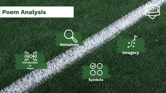 Multimodal Poem Analasis by Dawoud Mohameden on Prezi