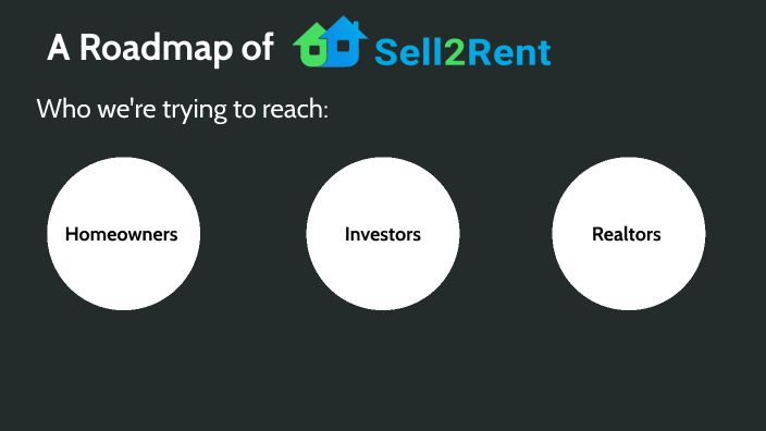 Sell2Rent Roadmap by Daniel Abadi on Prezi