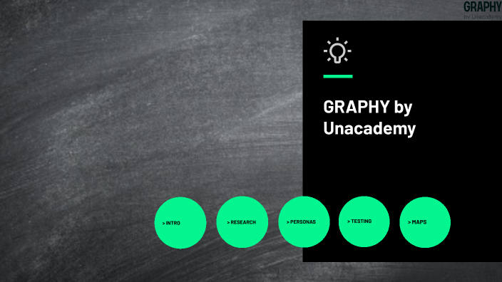 GRAPHY by Unacademy by Nandini Ohri on Prezi