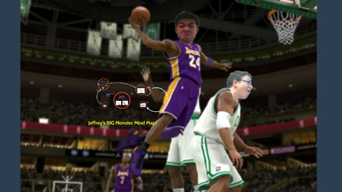 My Monster Mind Map by Jeffrey Sun on Prezi