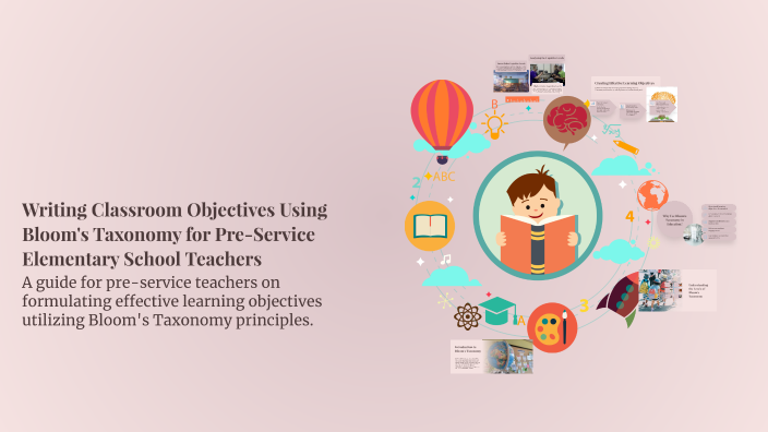 Writing Classroom Objectives Using Bloom's Taxonomy for Pre-Service ...
