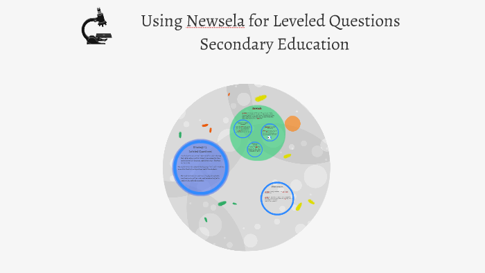 Using Newsela for Academic Language Scaffolding by Jael Jimenez on Prezi