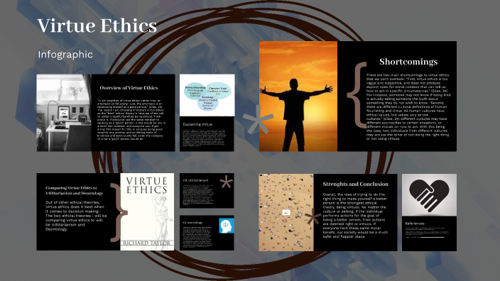 Week 7 Theory Infographic by Preston Martin on Prezi Week 7 Theory Infographic by Preston Martin on Prezi