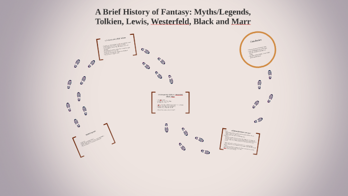 A Brief History of Fantasy: Myths/Legends, Tolkien, Lewis, W by Kethry ...