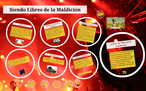 Siendo Libres de la Maldición by Sharon Cáceres on Prezi