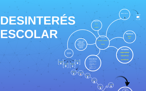 DESINTERÉS ESCOLAR by Pablo Montoya on Prezi