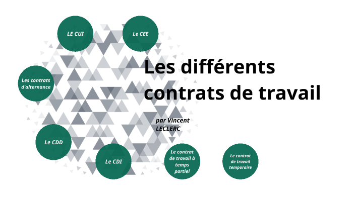 Les différents types de contrats by Vincent LECLERC on Prezi