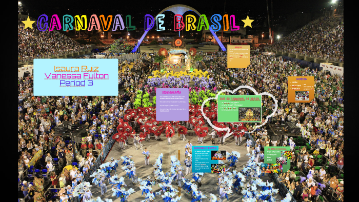 Carnaval de brazil by Isaura Ruiz on Prezi