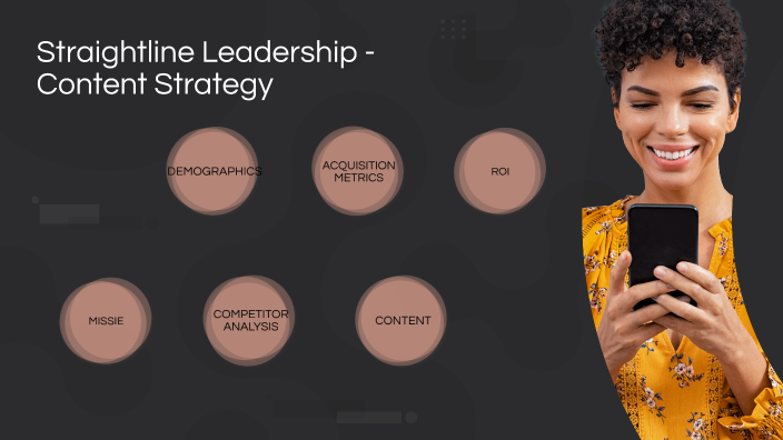 Straightline Leadership - Content Strategy by Olga van Borren on Prezi