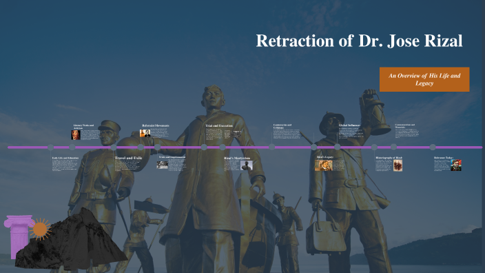 Retraction of Dr. Jose Rizal by Nielbert Ramos on Prezi