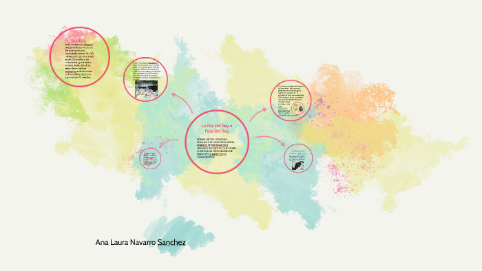 La Pila Del Rey o Fosa Del Rey by laura navarro on Prezi