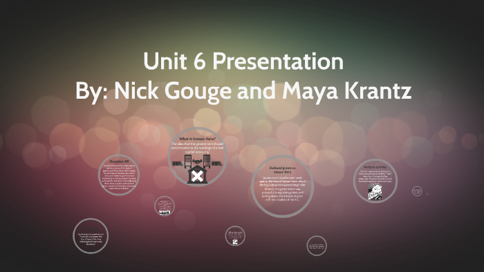Unit 6 Presentation by Maya Krantz on Prezi
