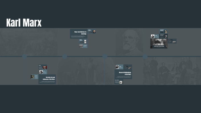 The Sociological Legacy of Karl Marx by rs mh on Prezi