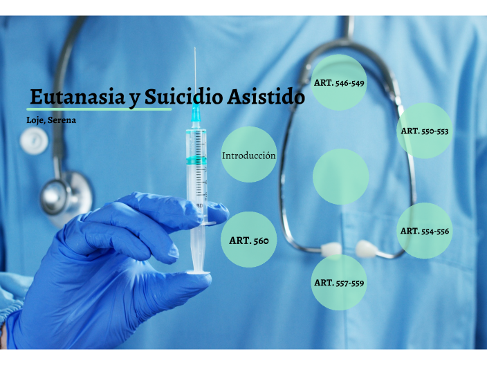 Eutanasia Y Suicidio Asistido By Serena María Loje On Prezi