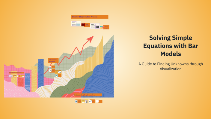 Solving Simple Equations with Bar Models by REGINE ADRALES on Prezi