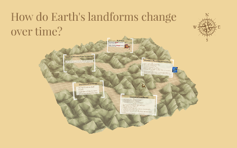 How do Earth's landforms change over time? by michaela dietrich on Prezi