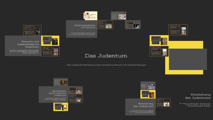 Das Judentum by kara museler on Prezi