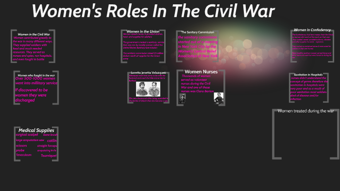 Women's Roles In The Civil War by Caitlin Brown on Prezi