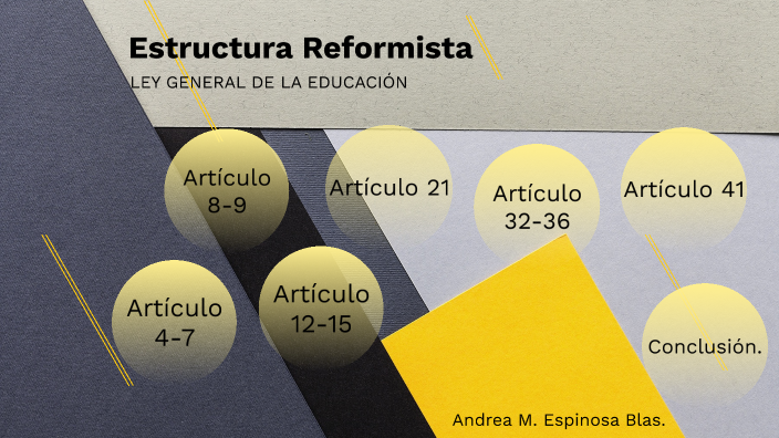 Estructura Reformista by Andy Mont's on Prezi