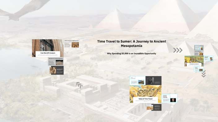Time Travel to Sumer: A Journey to Ancient Mesopotamia by Miles ...