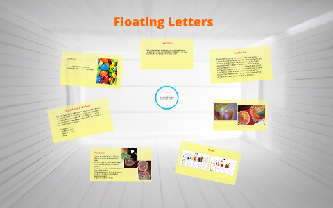 Floating Letters by Christina Price on Prezi