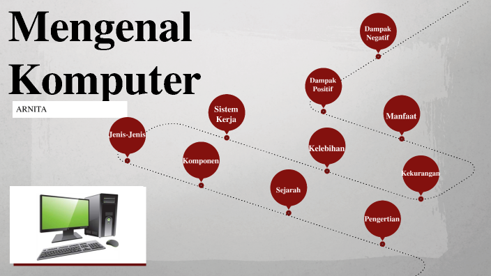 Mengenal komputer by ARNITA ARNITA on Prezi