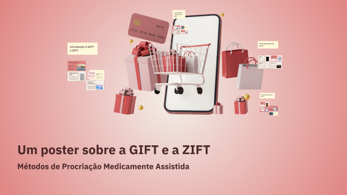 Um poster sobre a GIFT e a ZIFT by Adriana Anjos on Prezi