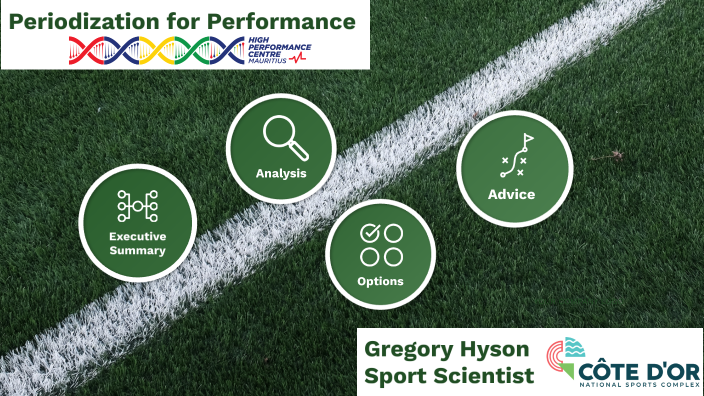Periodization for Performance by Greg Hyson on Prezi