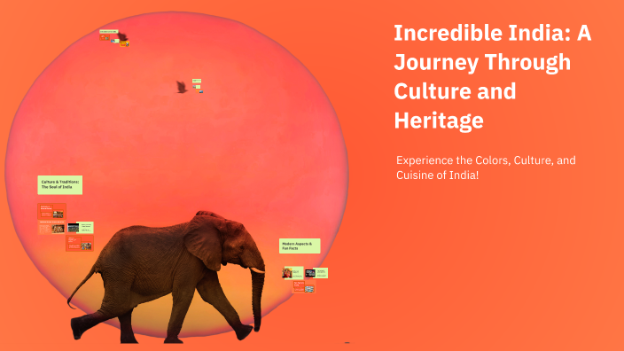 Incredible India: A Journey Through Culture and Heritage by Fatema ...