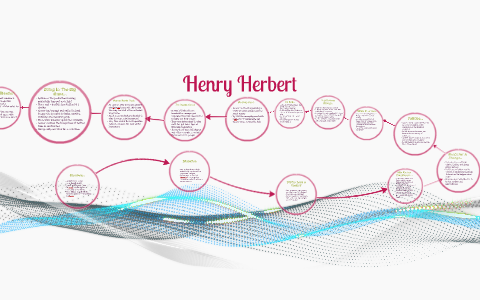 Henry Herbert by Crystal Trice on Prezi