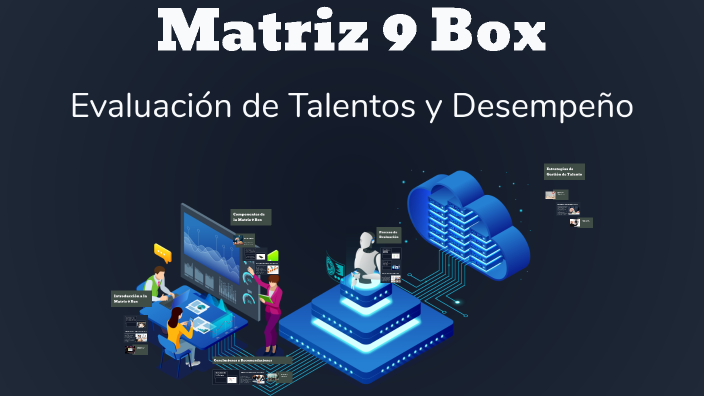 Matriz 9 Box by Angela Valdez on Prezi