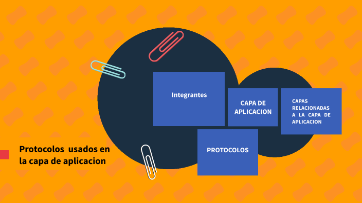 Protocolos usados en la capa de aplicación by Diana Santos on Prezi