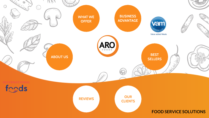 Aro Foods (draft) by Atiko Studio on Prezi