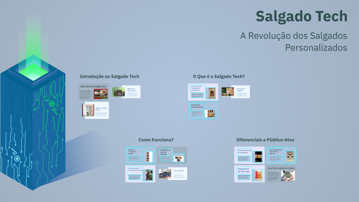 Salgado Tech by Juliana Chaves on Prezi