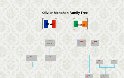 Olivier-Monahan Family Tree by Tyler Olivier on Prezi