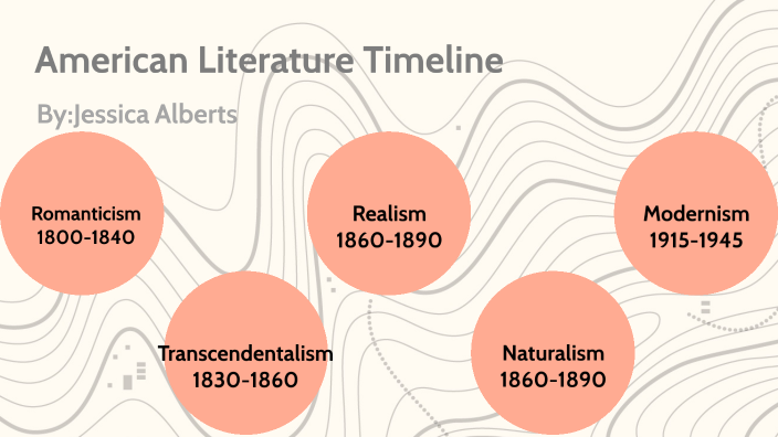 American Literature Timeline by Jessica Alberts on Prezi