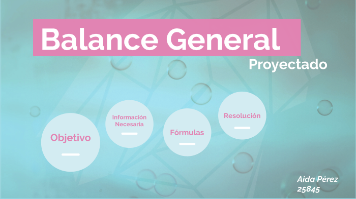 Balance General Proyectado by Aida Pérez on Prezi
