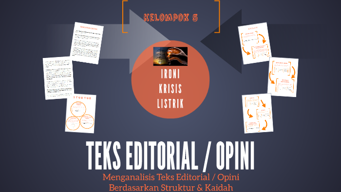 TEKS EDITORIAL / OPINI by AsdhitaPradana Harahap on Prezi